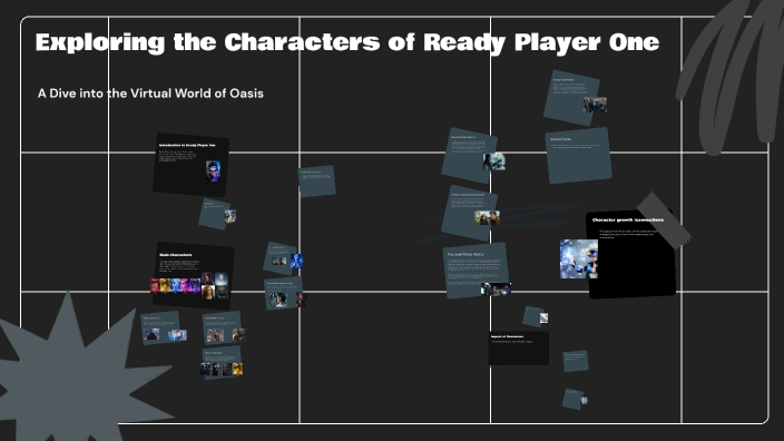 Exploring the Characters of Ready Player One by Hayley Shum on Prezi