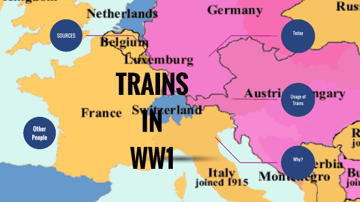Trains in WW1 by Todd Ostram on Prezi