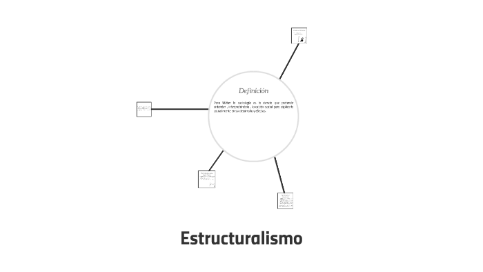 Estructuralismo by Isabel Magallanes on Prezi