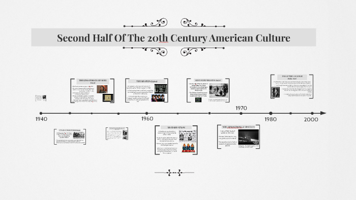 Second Half Of The 20th Century American Culture Timeline by Daniel ...