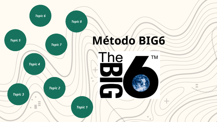 Método BIG6 by on Prezi