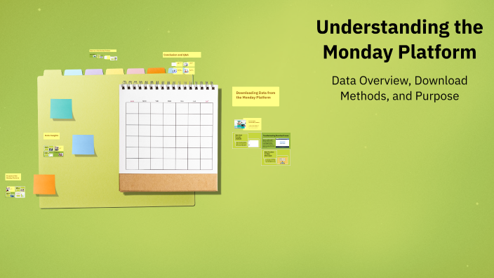 Understanding the Monday Platform by محمود شوقي on Prezi