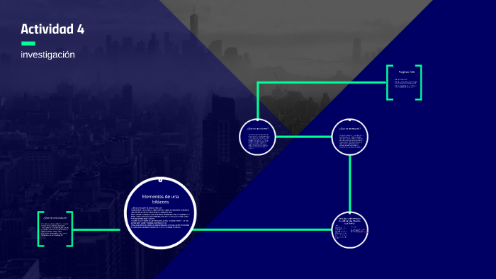 ¿Que es una bitácora? by David Gómez on Prezi