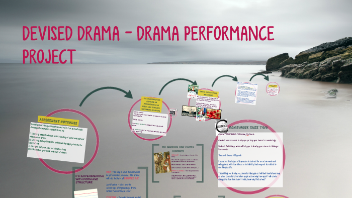 DEVISED DRAMA - PERFORMANCE PROJECT by Alison May on Prezi