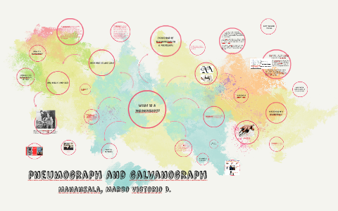 What is a Pneumograph? by Kd Tatum on Prezi