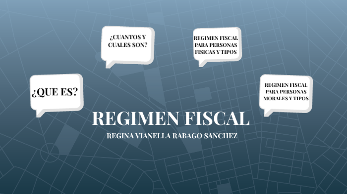 REGIMEN FISCAL by regina rabago on Prezi