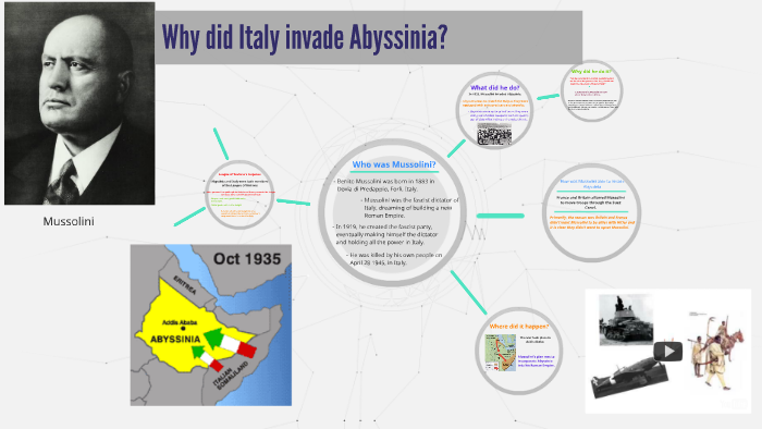 Why did Italy invade Abyssinia? by Nelson Kin on Prezi