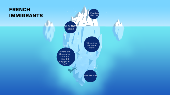 French immigrants by Max Moore on Prezi
