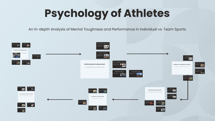 Psychology of Athletes by Jennifer Dorling on Prezi