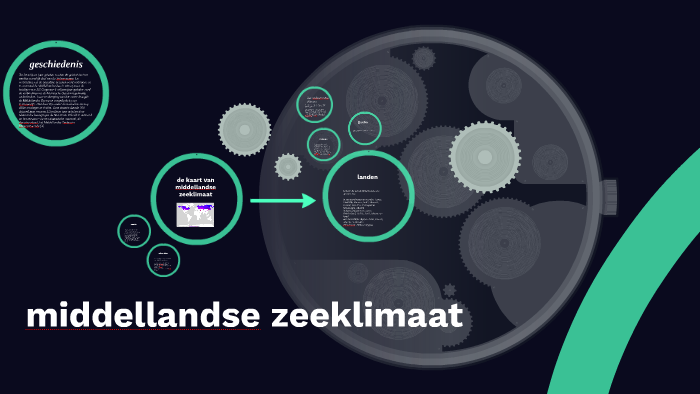 middellandse zeeklimaat by sanne logister on Prezi