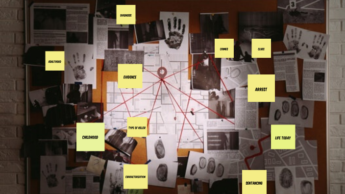 Dennis Rader Serial Killer Project by Madison Ross on Prezi