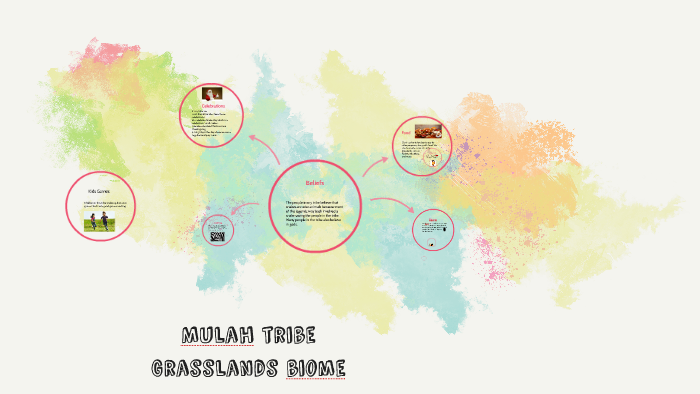 Mulah tribe by Morghean McPhail on Prezi