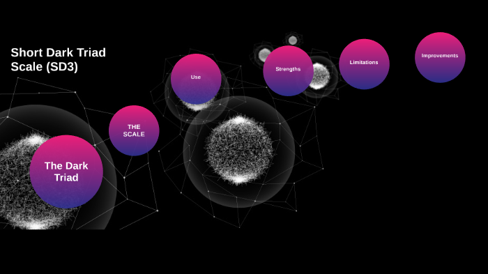The Short Dark Triad by Salvatore Prestipino on Prezi