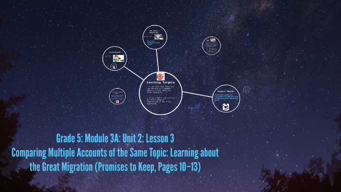 Grade 5: Module 3A: Unit 2: Lesson 3 by Elizabeth Crotty on Prezi