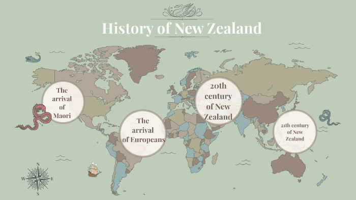 History of New Zealand by Adelaïde LABBE on Prezi