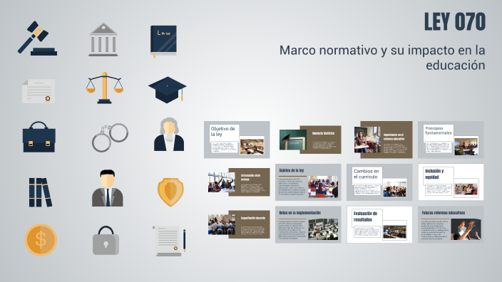 LEY 070 by Leslie Claudia J. on Prezi