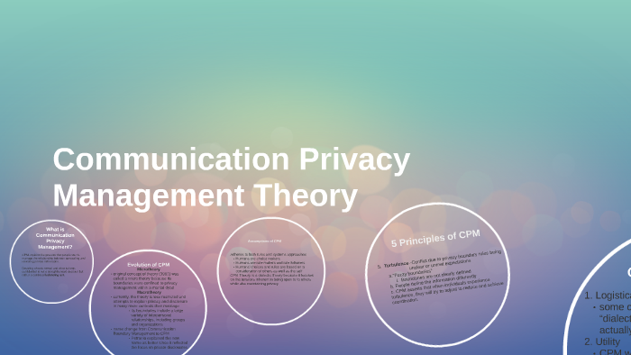 Communication Privacy Management Theory by Vicky Kohatsu