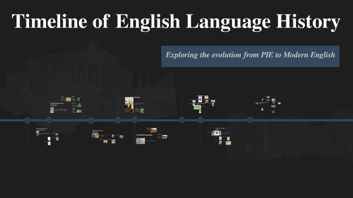 Timeline of English Language History by Charlie Clerici on Prezi