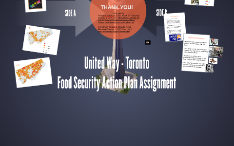 Food Security Action Plan Assignment by Jaydeep Grewal on Prezi