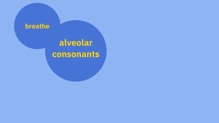 ALVEOLAR CONSONANTS by Kristian Letino on Prezi