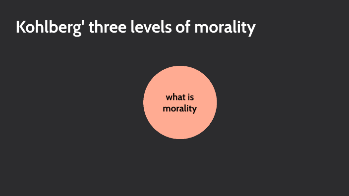 Kohlberg's three levels of morality by gaby garcia on Prezi