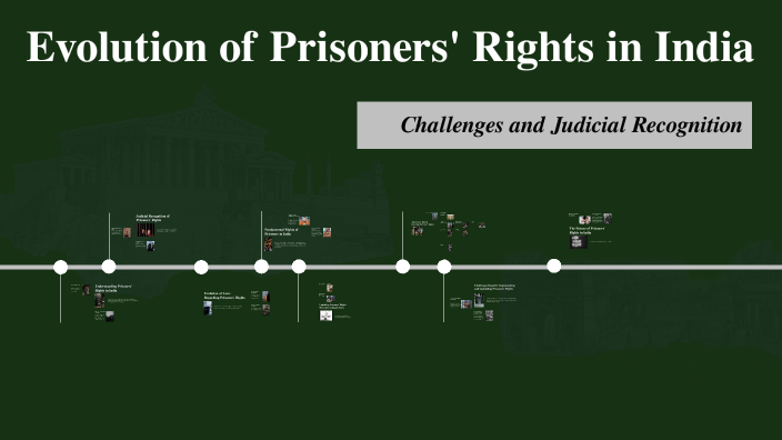 Evolution of Prisoners' Rights in India by krishan hvas on Prezi