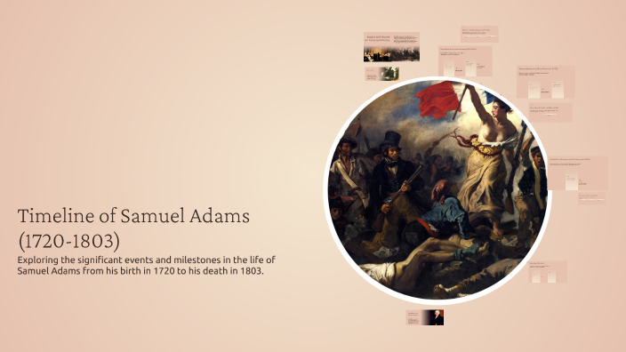 Timeline of Samuel Adams (1720-1803) by Austin Halm on Prezi