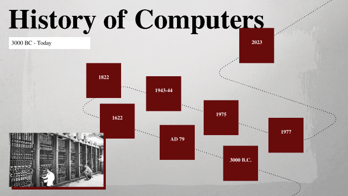 History of Computers by Amber Waters on Prezi