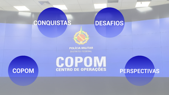 Apresentação_COPOM by EMERSON CARDOSO on Prezi