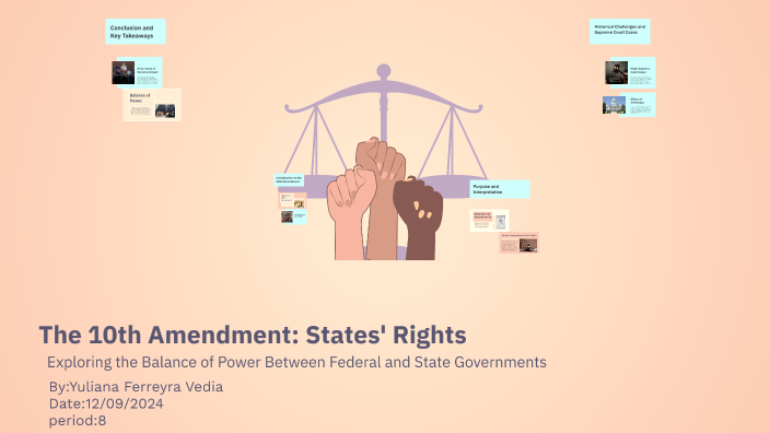 The 10th Amendment: States' Rights by Yuliana Ferrevra Vedia on Prezi