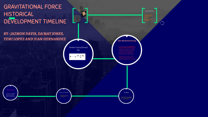 GRAVITATIONAL FORCE HISTORICAL DEVELOPMENT TIMELINE by jazmon davis on ...
