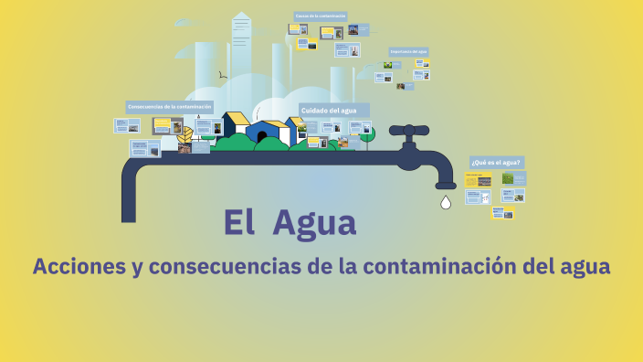 Proyecto PEC(AGUA) by Joaquin on Prezi