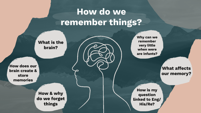 How do we remember things? by Bianca Castelletto on Prezi