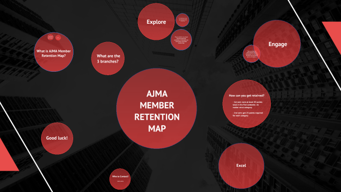 AJMA Member Retention Map by ARIANNA YSABEL CHAN on Prezi