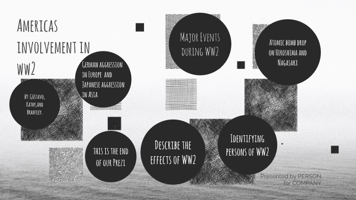 Americas Involvement In WW2 by Gustavo Arroyo on Prezi