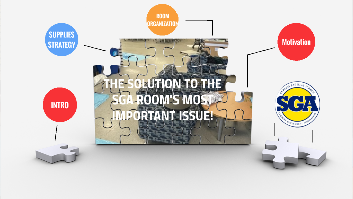 sga interview presentation by Isabel Ortiz on Prezi