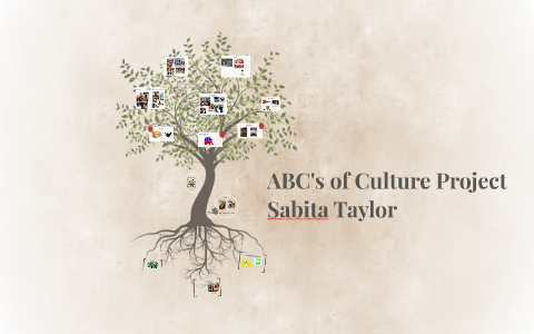 ABC's of Culture Project by Sabita Taylor on Prezi