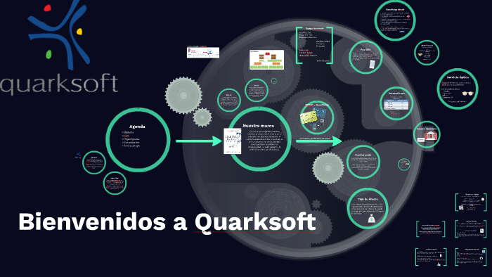 Bienvenidos a Quarksoft by Sam Knight on Prezi
