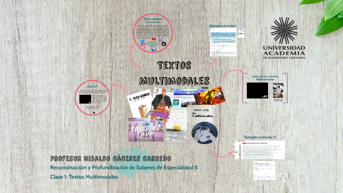 R.yP. (N) 1: Textos multimodales by Javier Pérez Díaz on Prezi