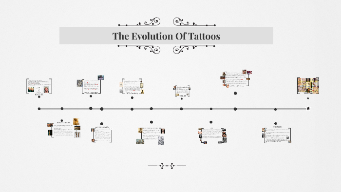 The Evolution Of Tattoos by sophia abramov on Prezi