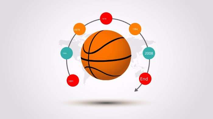Basketball by Hayden Jacobsmeier on Prezi