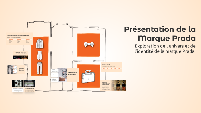 Présentation de la Marque Prada by giulia SIMONNEAUX on Prezi