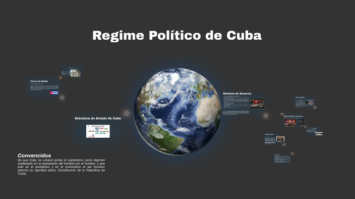 Regime Político de Cuba by Paulo Souza on Prezi