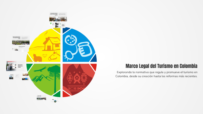 Marco Legal del Turismo en Colombia by Julian Guio | Colombie Travel on ...