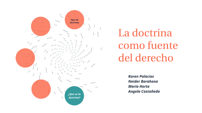 La doctrina como fuente del derecho by Angela Alvarez on Prezi