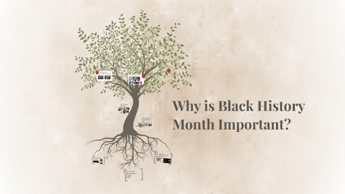 Why is Black History Month Important? by Morgan Yapa on Prezi
