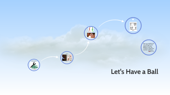 Let's Have a Ball by Allison Basinger on Prezi