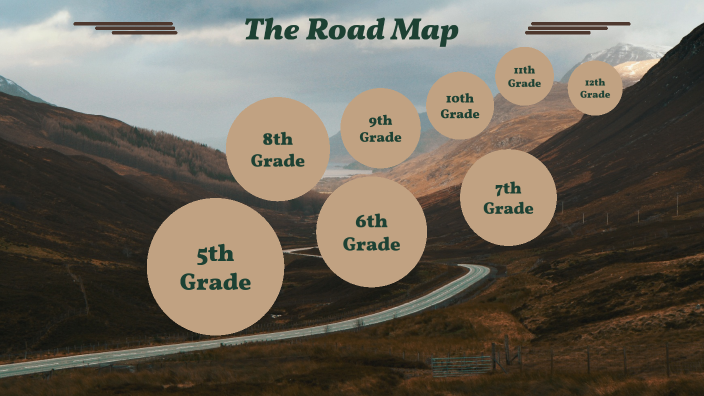 DGP ROAD MAP by Vianka Castillo on Prezi