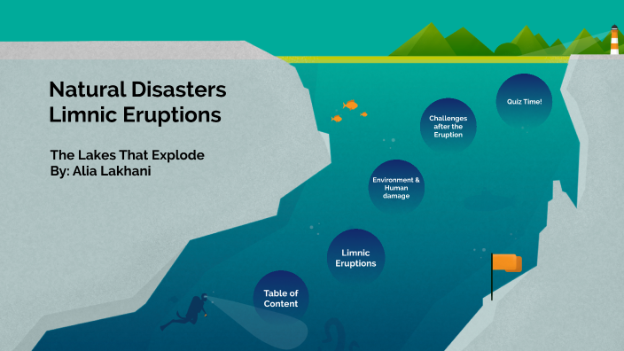Natural Disasters - Limnic eruptions - The Exploding Lakes by Alia ...
