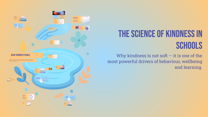 The Science of Kindness in Schools by James Kellock on Prezi